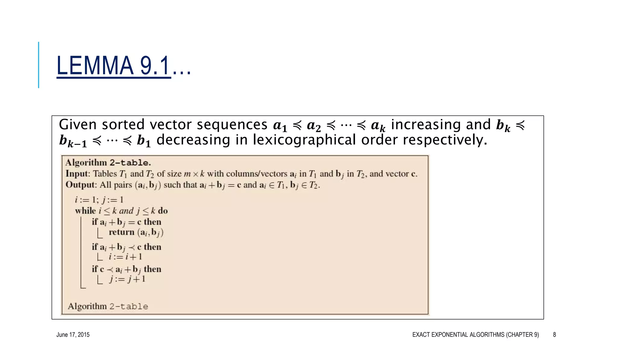 Split and list technique for solving hard problems | PPT