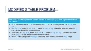Split and list technique for solving hard problems | PPT