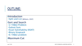 Split and list technique for solving hard problems | PPT