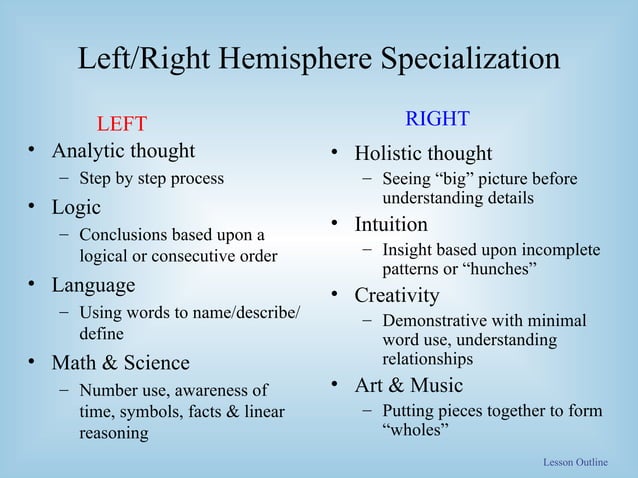 Split brain Phenomenon | PPT | Brain and Nervous System Disorders ...