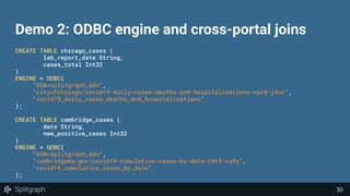 Splitgraph: Open data and beyond - SF ClickHouse Meetup Sep 2020 | PDF