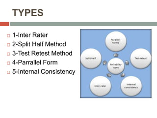 Reliability and its types: Split half method and test retest methods | PPTX