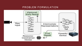 Discuss Different Split Learning Methodology.pptx
