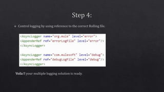 Split log files based on log levels – Mule/Java | PPT