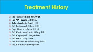 Split mix Regimen with split injection. | PPTX