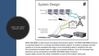 Split Mount MW - Indoor Part Ericsson microwave | PDF