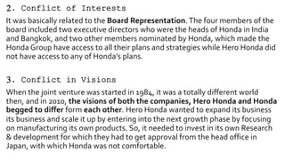 SPLIT OF HERO HONDA.pptx