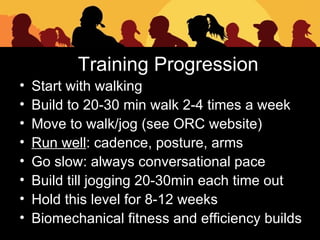 The Art of Running: Part 2 - Training Basics | PPT | Running and ...