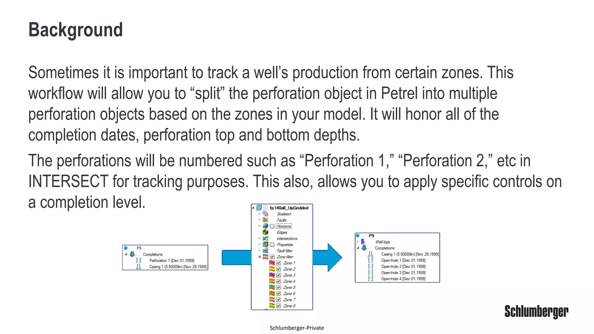 Split Perforations | PDF
