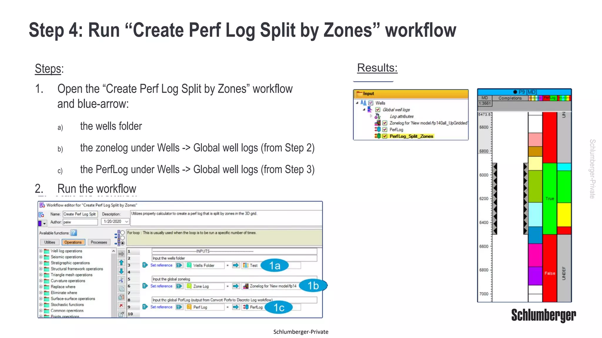 Split Perforations | PDF