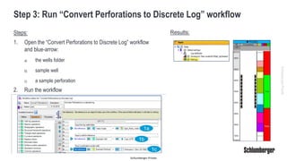 Split Perforations | PPT