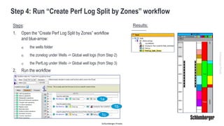 Split Perforations | PPT