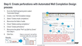 Split Perforations | PPT