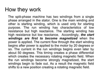 Understanding Split-phase Induction Motors | ODP