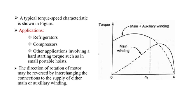 Split Phase Induction Motors Principle And Types Pptx Science