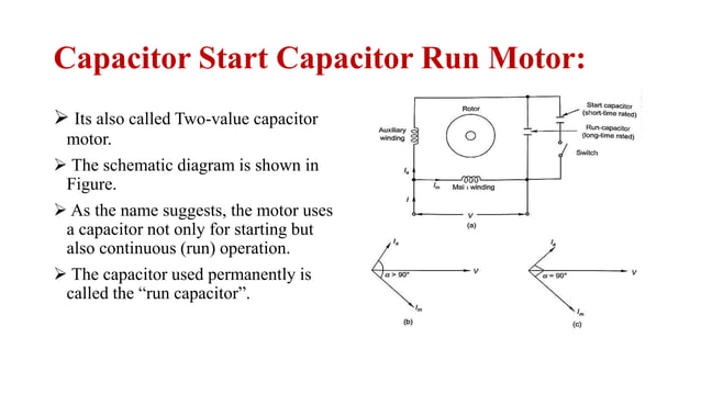 Split Phase Induction Motors - Principle and Types | PPTX | Science