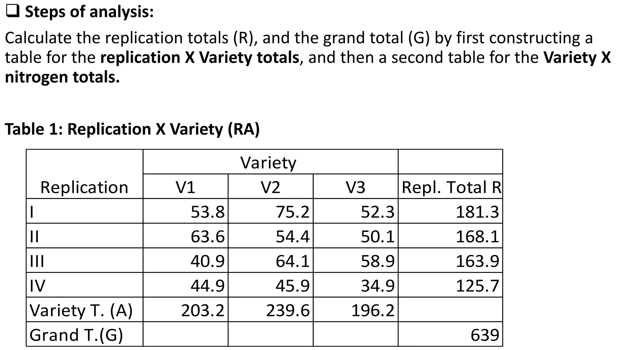 SPLIT PLOT DESIGN new.pptx