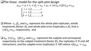 SPLIT PLOT DESIGN new.pptx