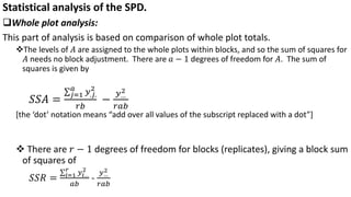 SPLIT PLOT DESIGN new.pptx