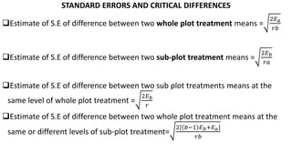 SPLIT PLOT DESIGN new.pptx