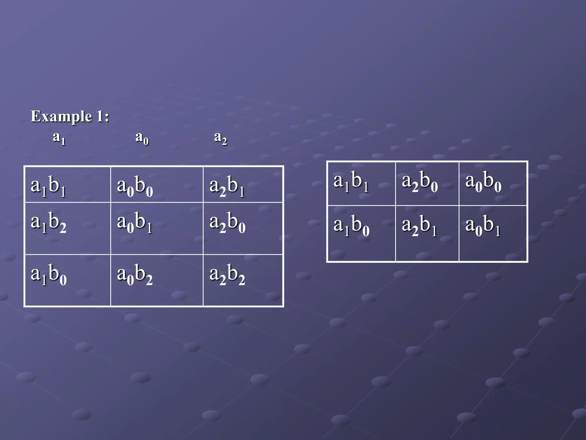 Split Plot Design(ppt).ppt