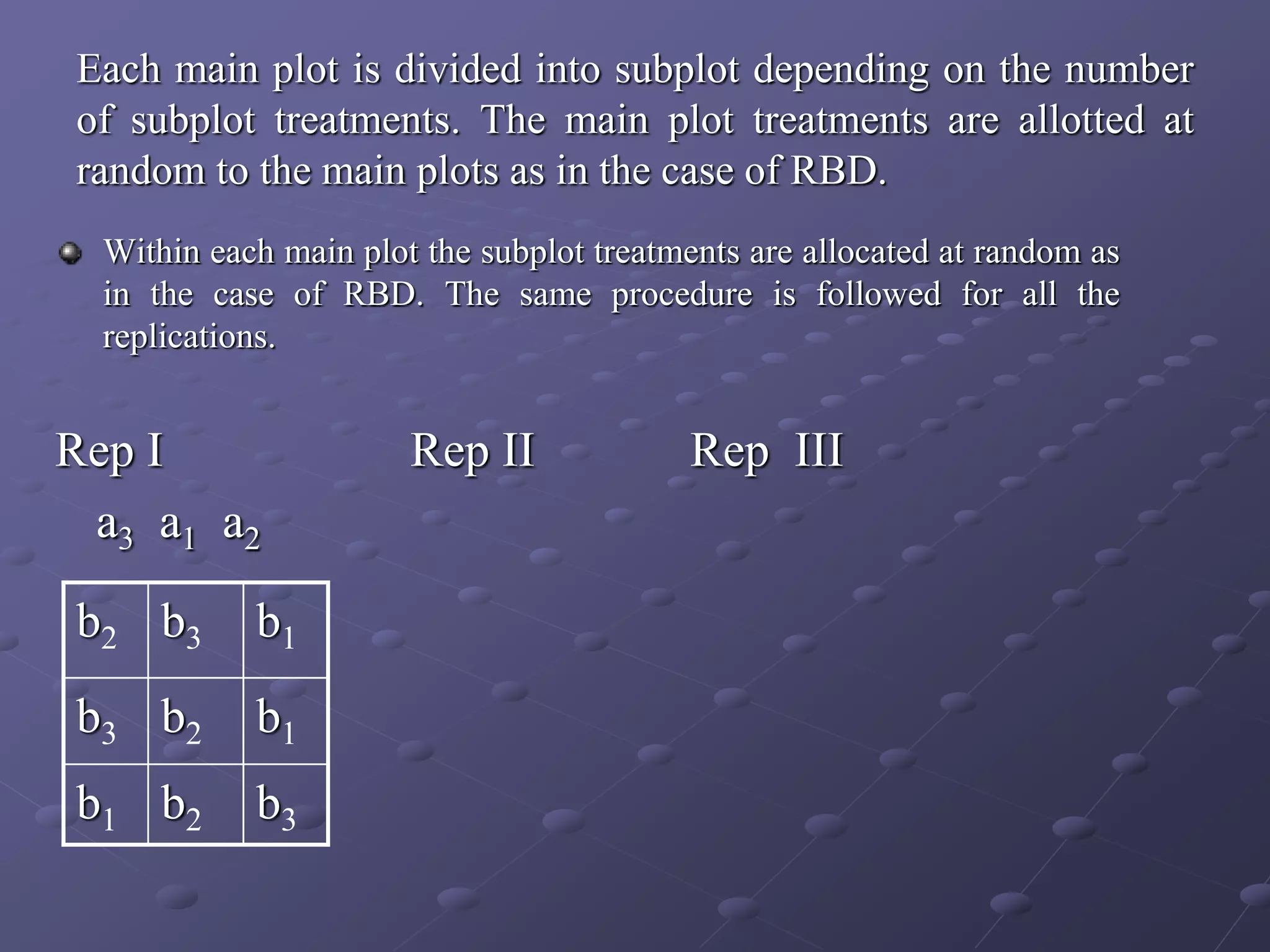 Split Plot Design Ppt Ppt