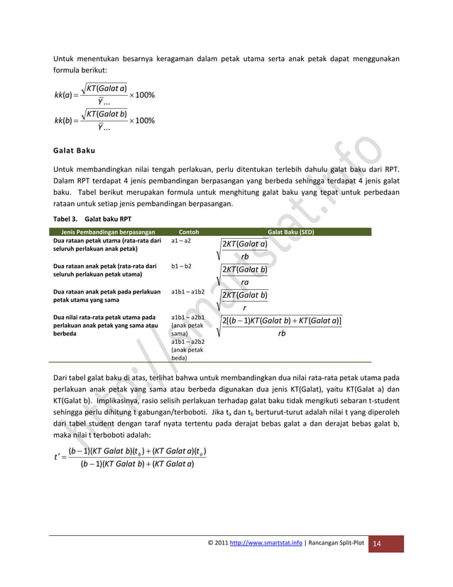 Split plot part1 | PDF