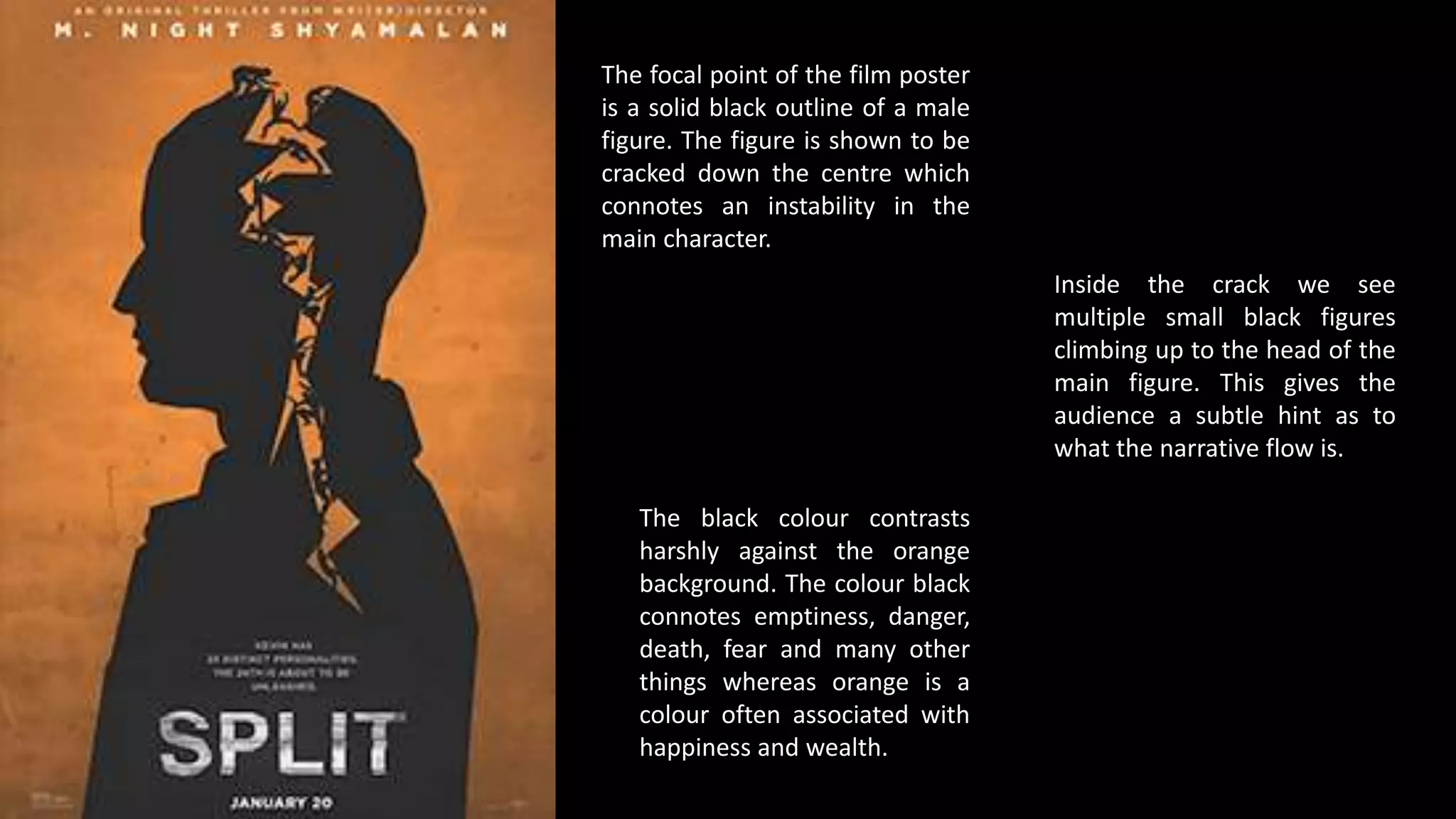 Split Poster Textual Analysis | PPTX