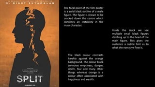 Split Poster Textual Analysis | PPTX