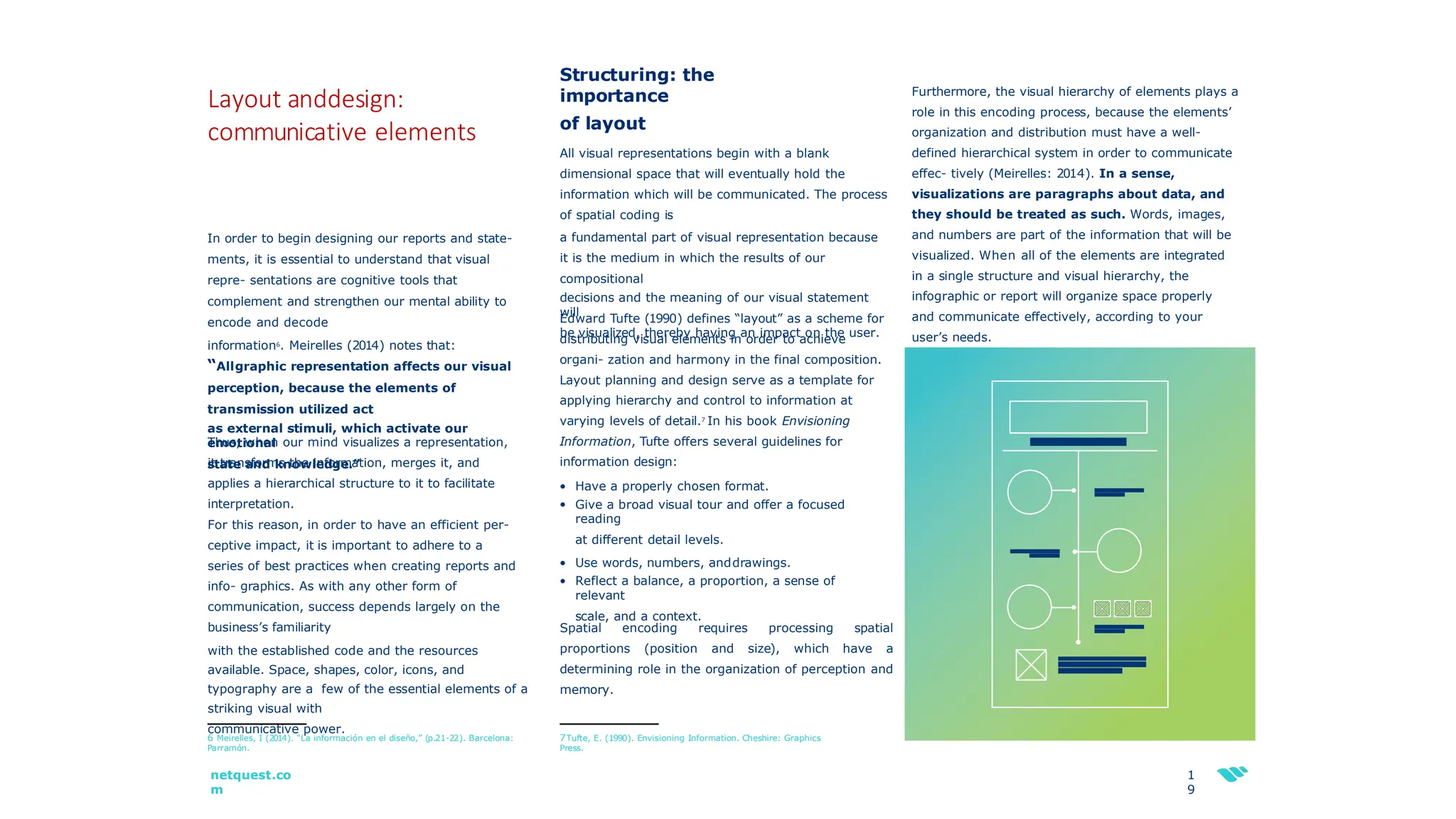 Data vizualization Techniques in Data Analytics and visualization | PPTX | Computing ...