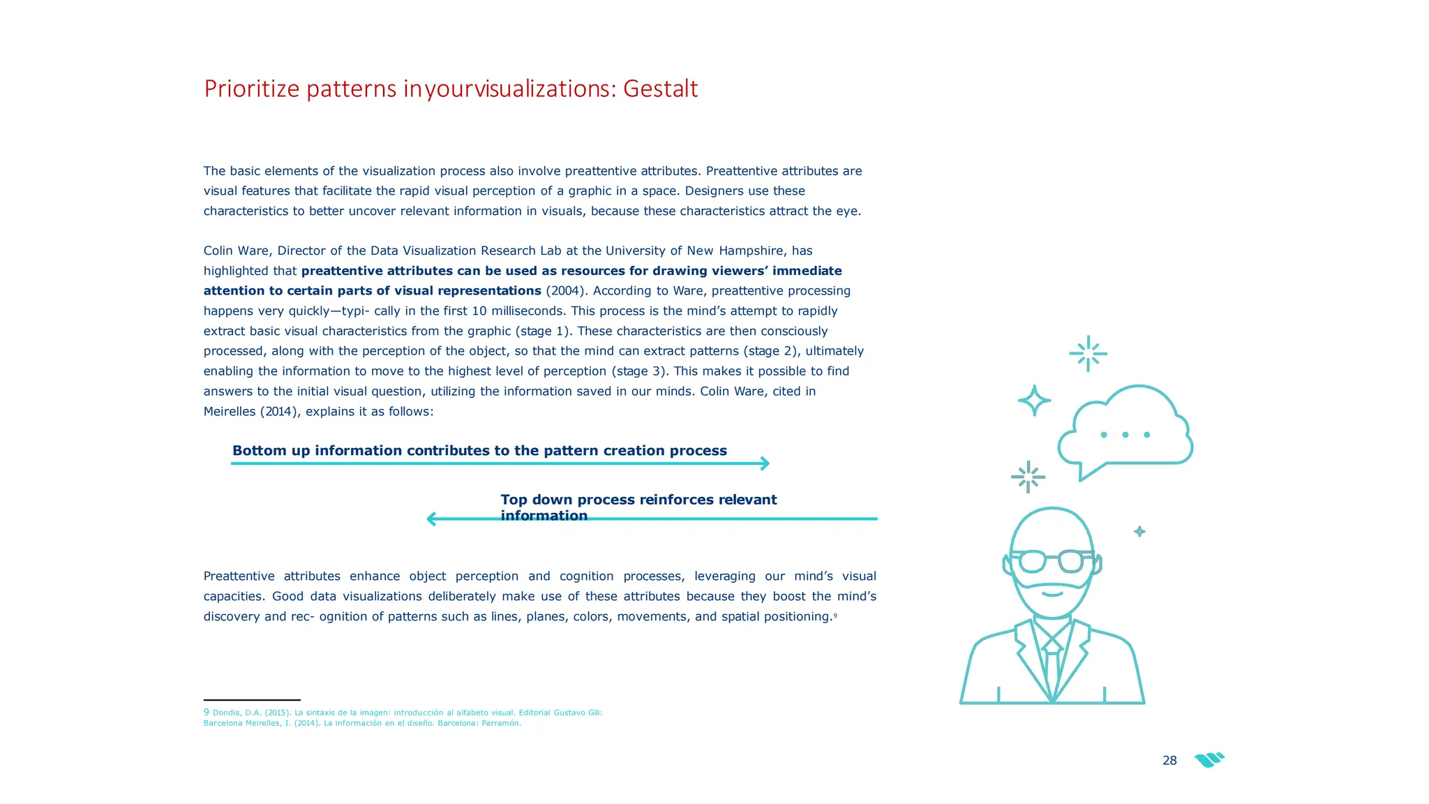 Data Vizualization Techniques In Data Analytics And Visualization Pptx Computing