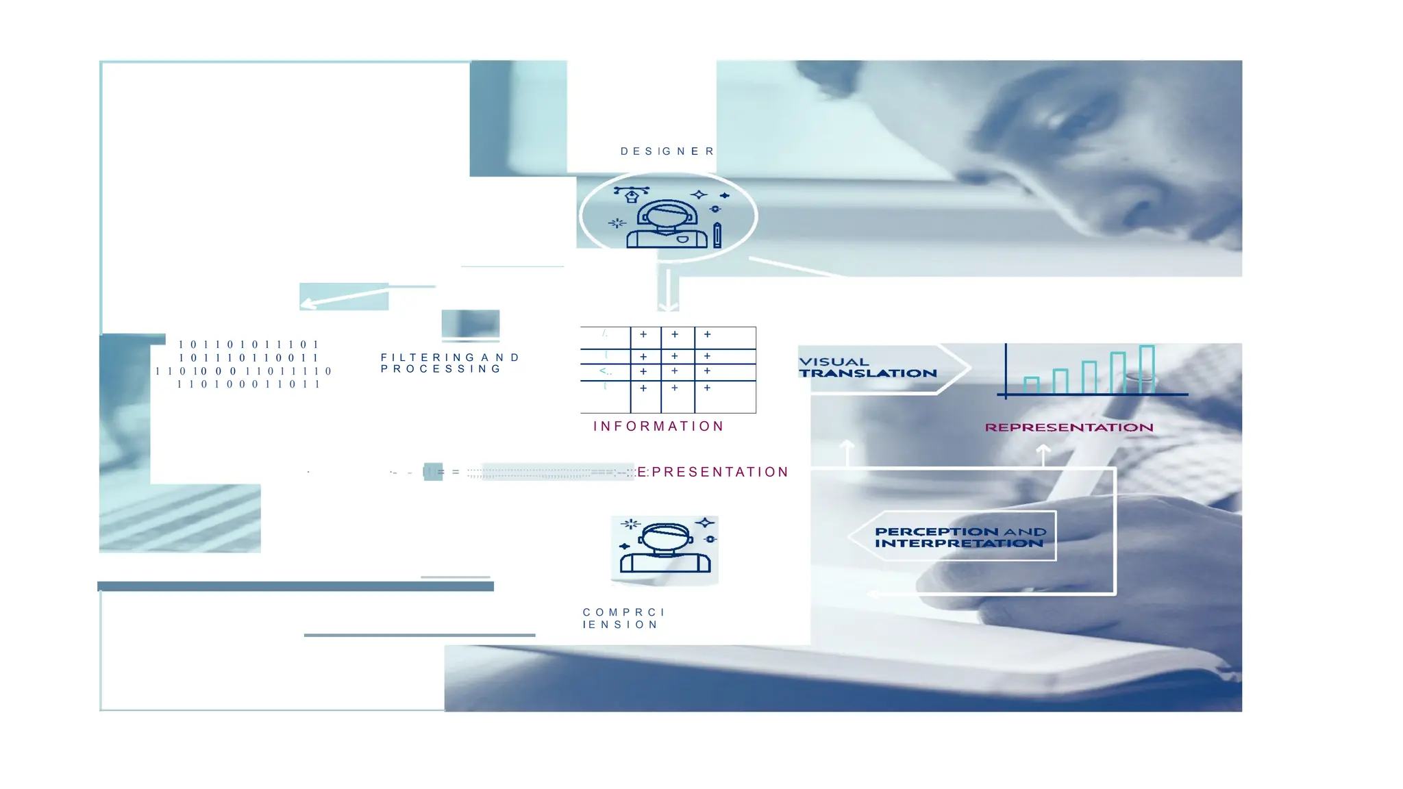 Data vizualization Techniques in Data Analytics and visualization ...