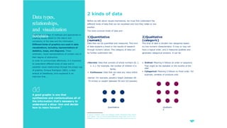 Data vizualization Techniques in Data Analytics and visualization | PPTX