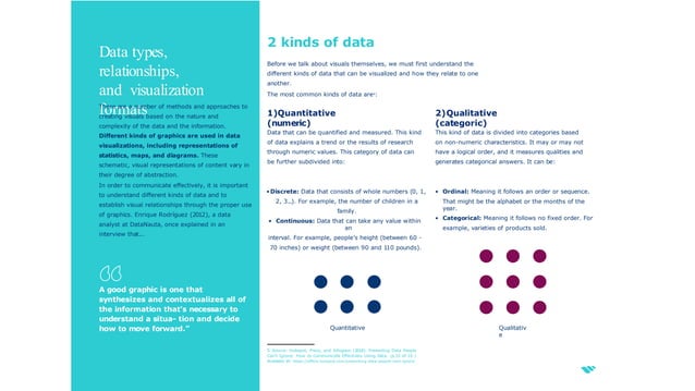 Data vizualization Techniques in Data Analytics and visualization | PPTX | Computing ...