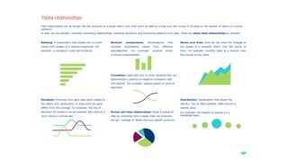 Data vizualization Techniques in Data Analytics and visualization | PPTX | Computing ...