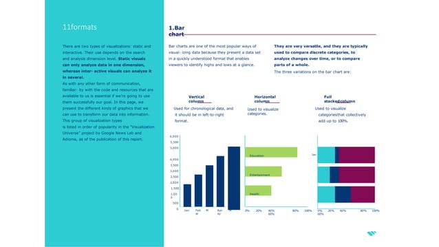 Data vizualization Techniques in Data Analytics and visualization | PPTX | Computing ...