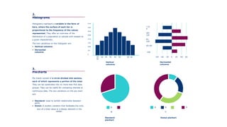 Data vizualization Techniques in Data Analytics and visualization ...