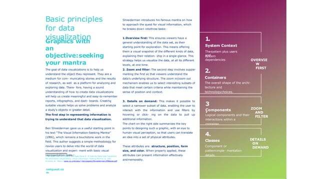 Data vizualization Techniques in Data Analytics and visualization | PPTX | Computing ...