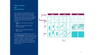 Data vizualization Techniques in Data Analytics and visualization ...