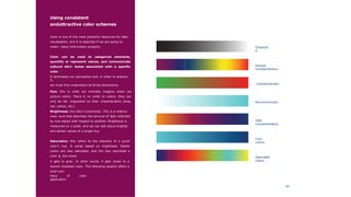 Data vizualization Techniques in Data Analytics and visualization ...