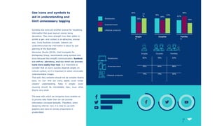 Data vizualization Techniques in Data Analytics and visualization ...