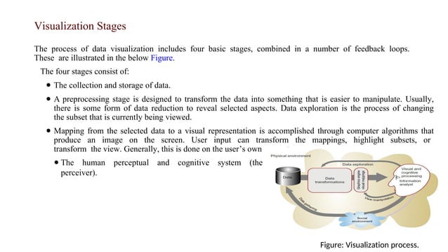 Data vizualization Techniques in Data Analytics and visualization | PPTX | Computing ...