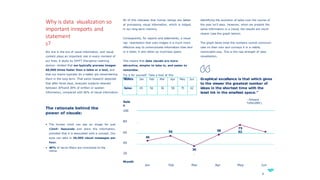 Data vizualization Techniques in Data Analytics and visualization | PPTX | Computing ...