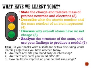 State the charge and relative mass of protons neutrons and electrons .pptx