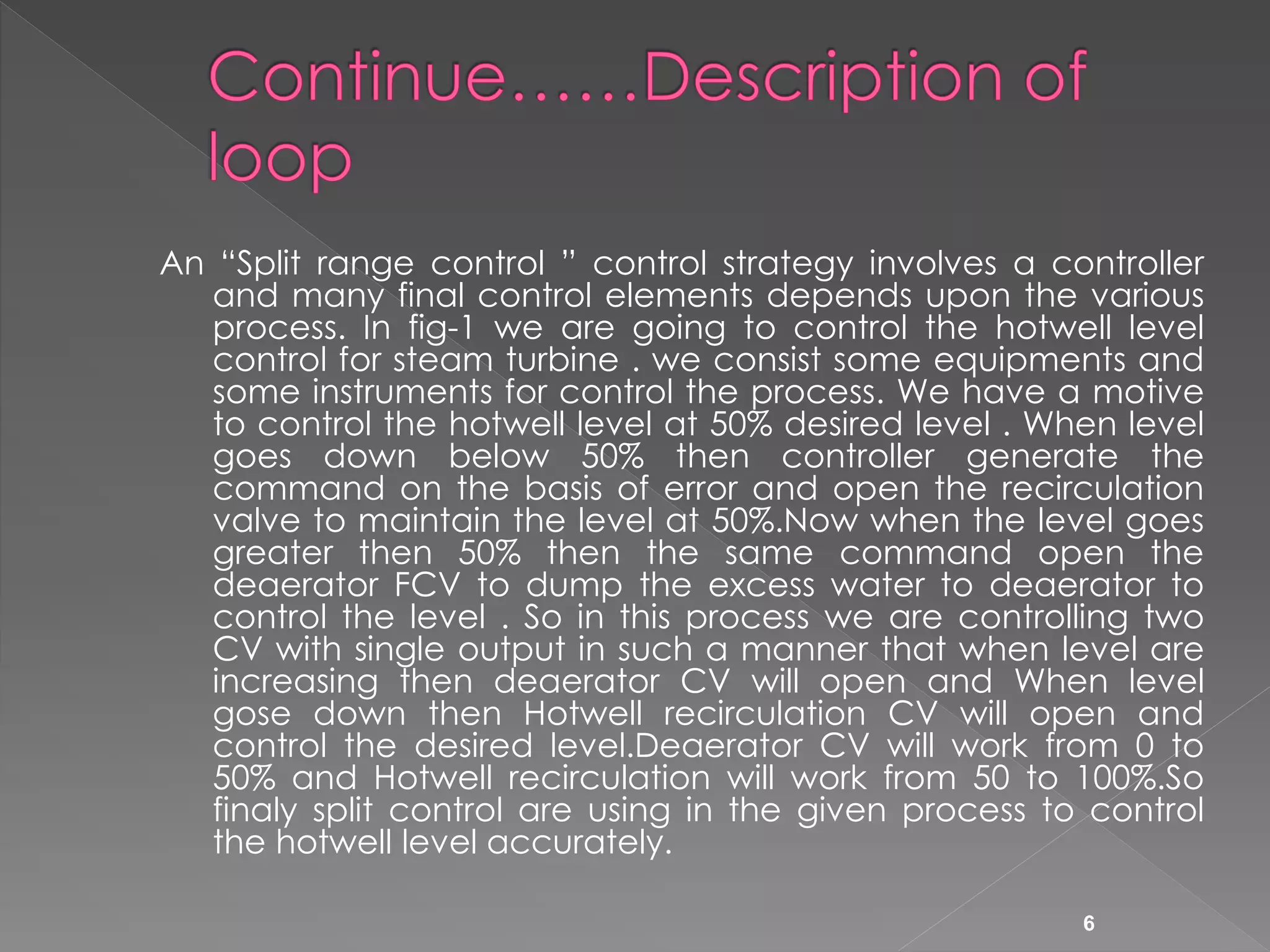 Split range control system | PPTX