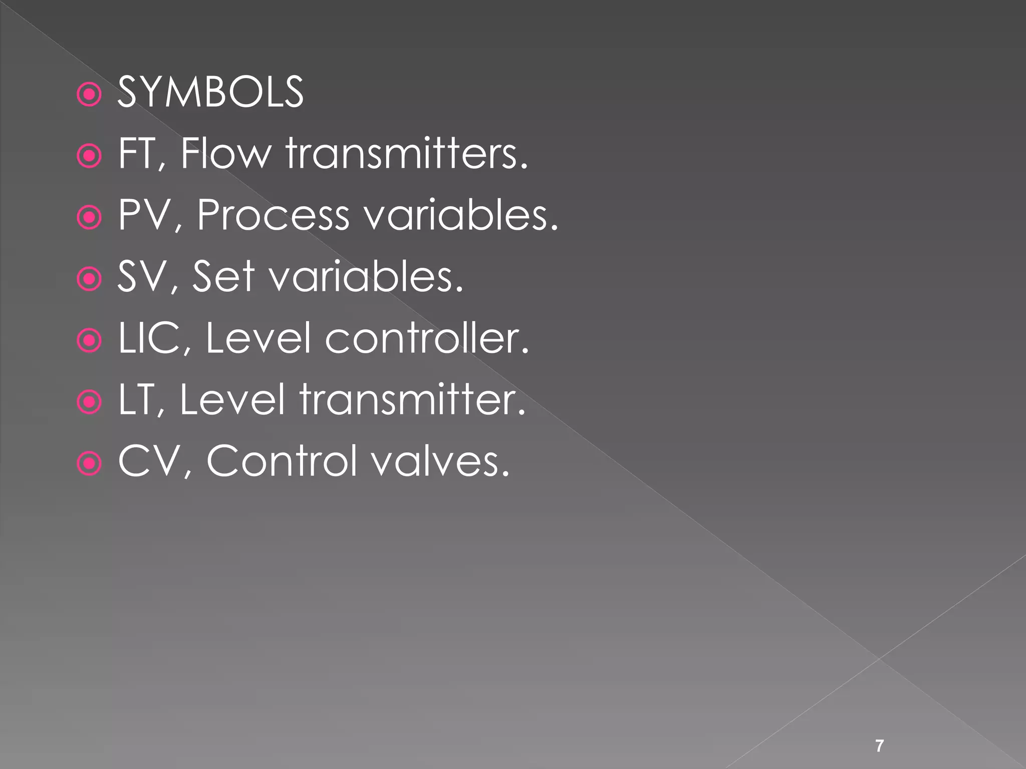 Split range control system | PPTX