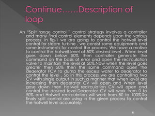 Split range control system | PPTX