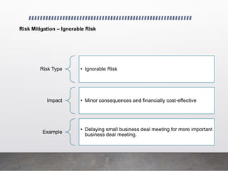 Risk Management | PPT