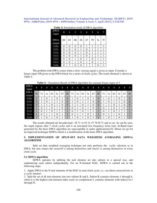 Split set data weighted averaging – an efficient approach for removal of periodic | PDF ...
