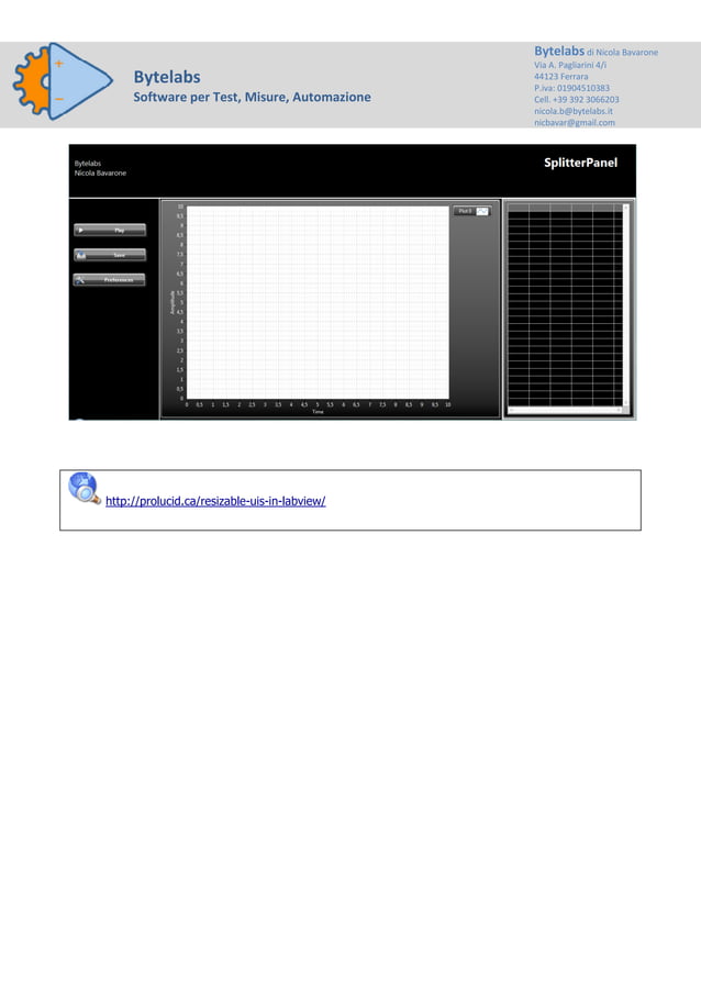 Ordinare il Front Panel con gli splitter in LabVIEW | PDF | Computer Peripherals | Computing